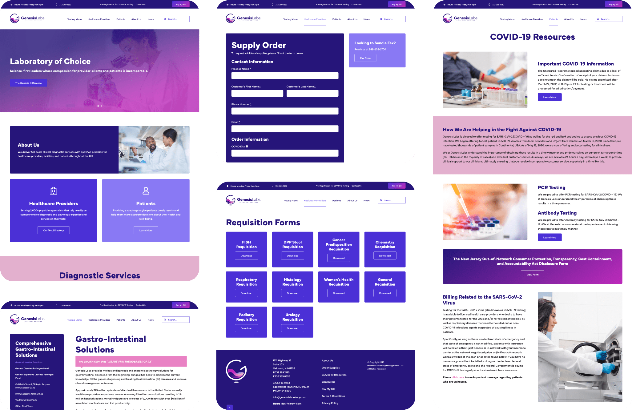 Genesis Labs - Rizco | Brand-led marketing. Designed to matter.